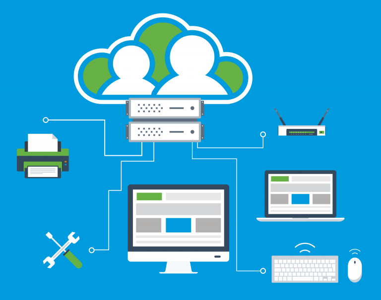 Why Centralized User Management is Important - JumpCloud