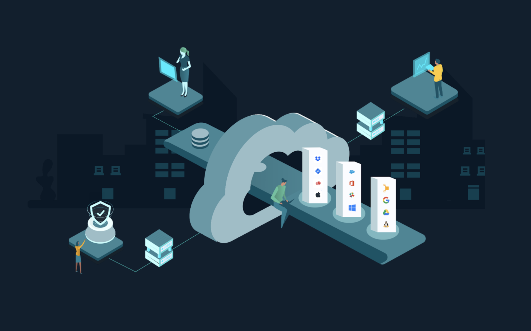 Admin Guide to Supporting Work from Home with JumpCloud - JumpCloud