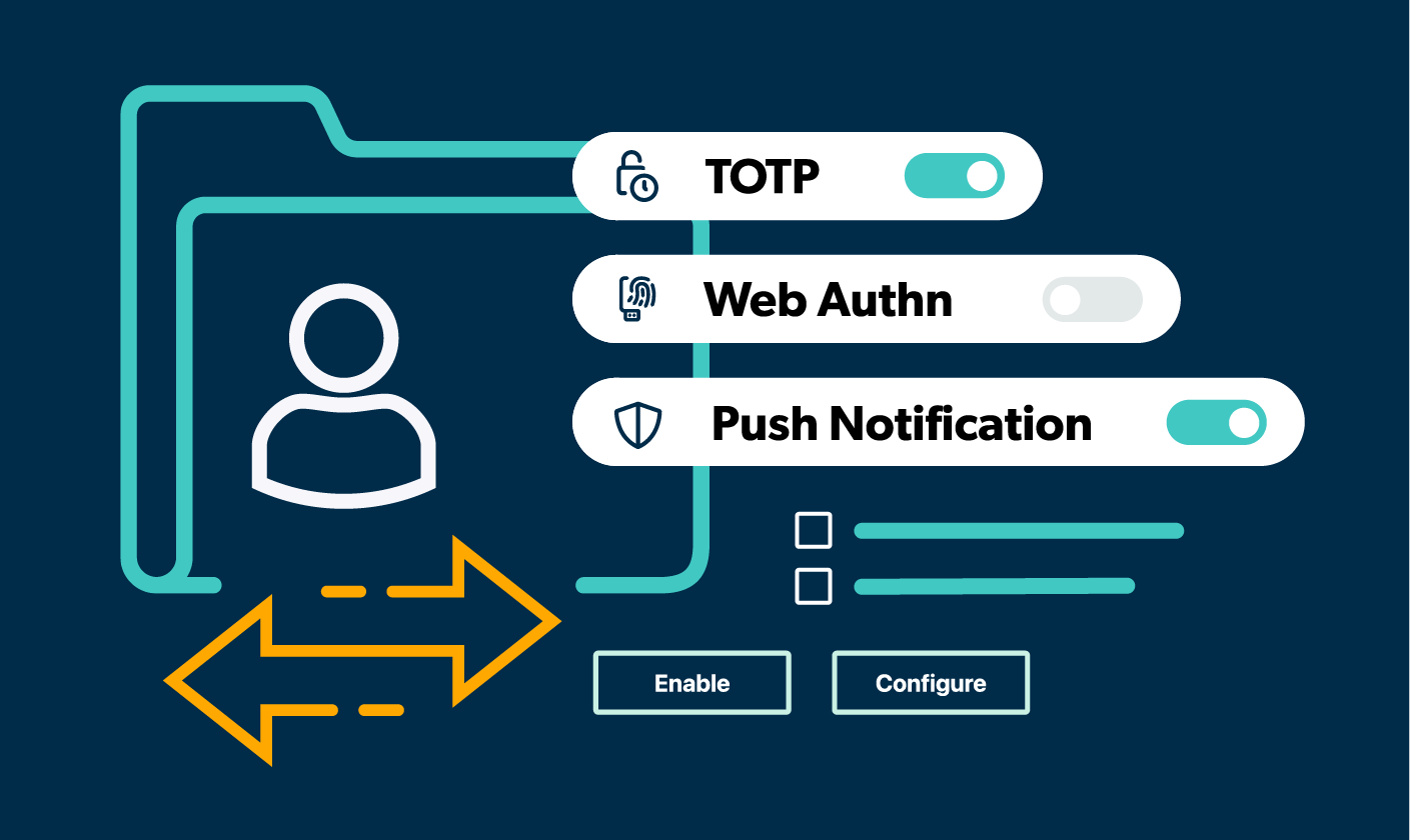 The Msp Compliance Quickstart Guide Jumpcloud