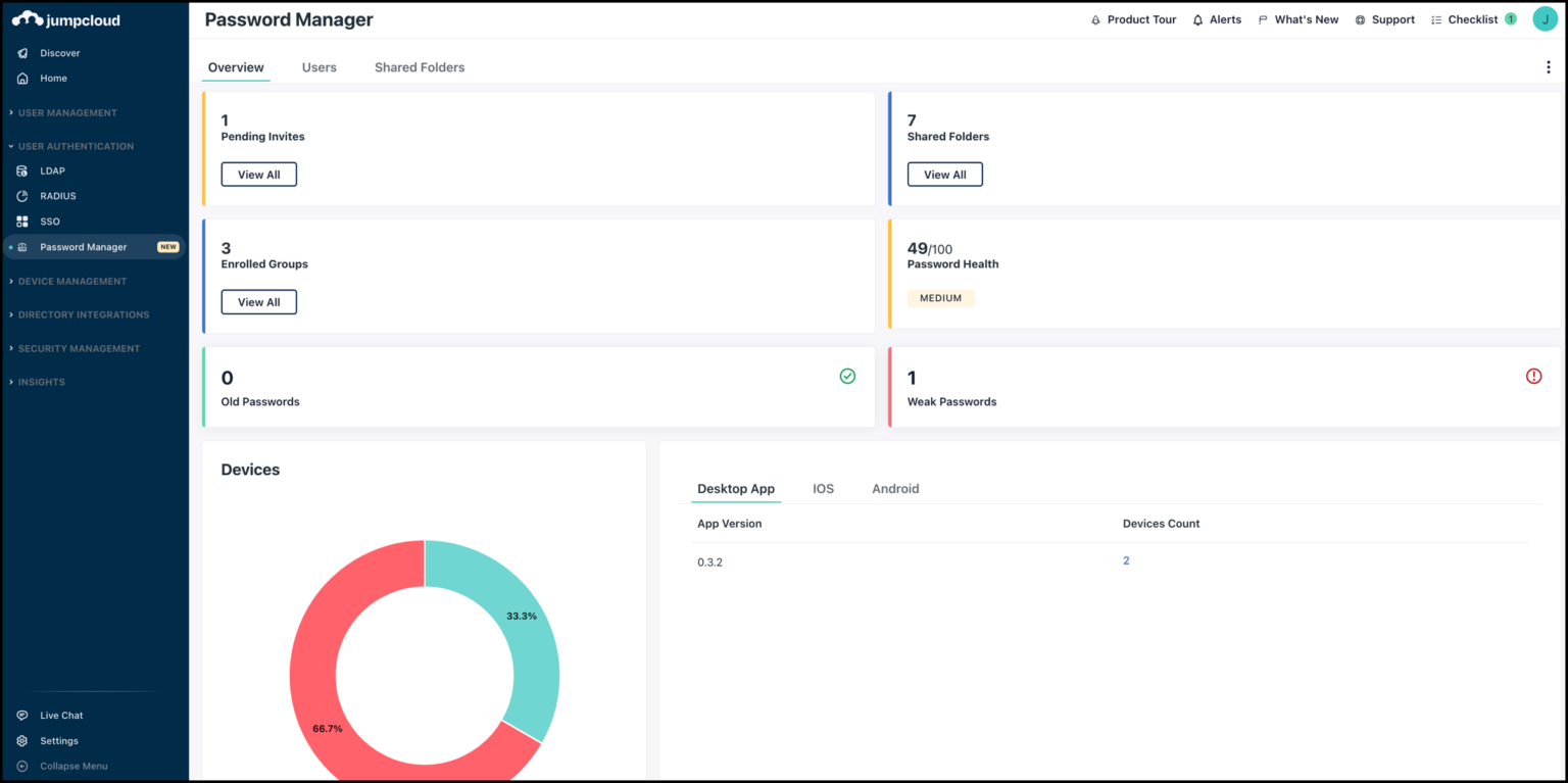 JumpCloud Password Manager for Admins - JumpCloud