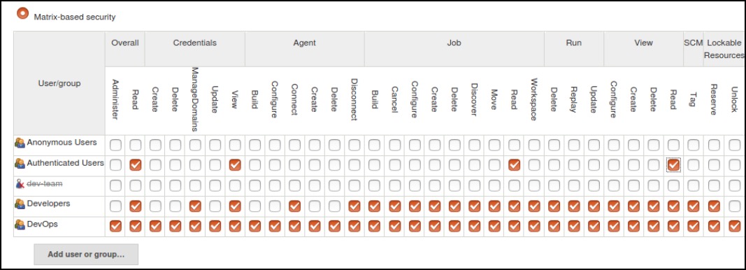 Configure Jenkins To Use Cloud Ldap Jumpcloud