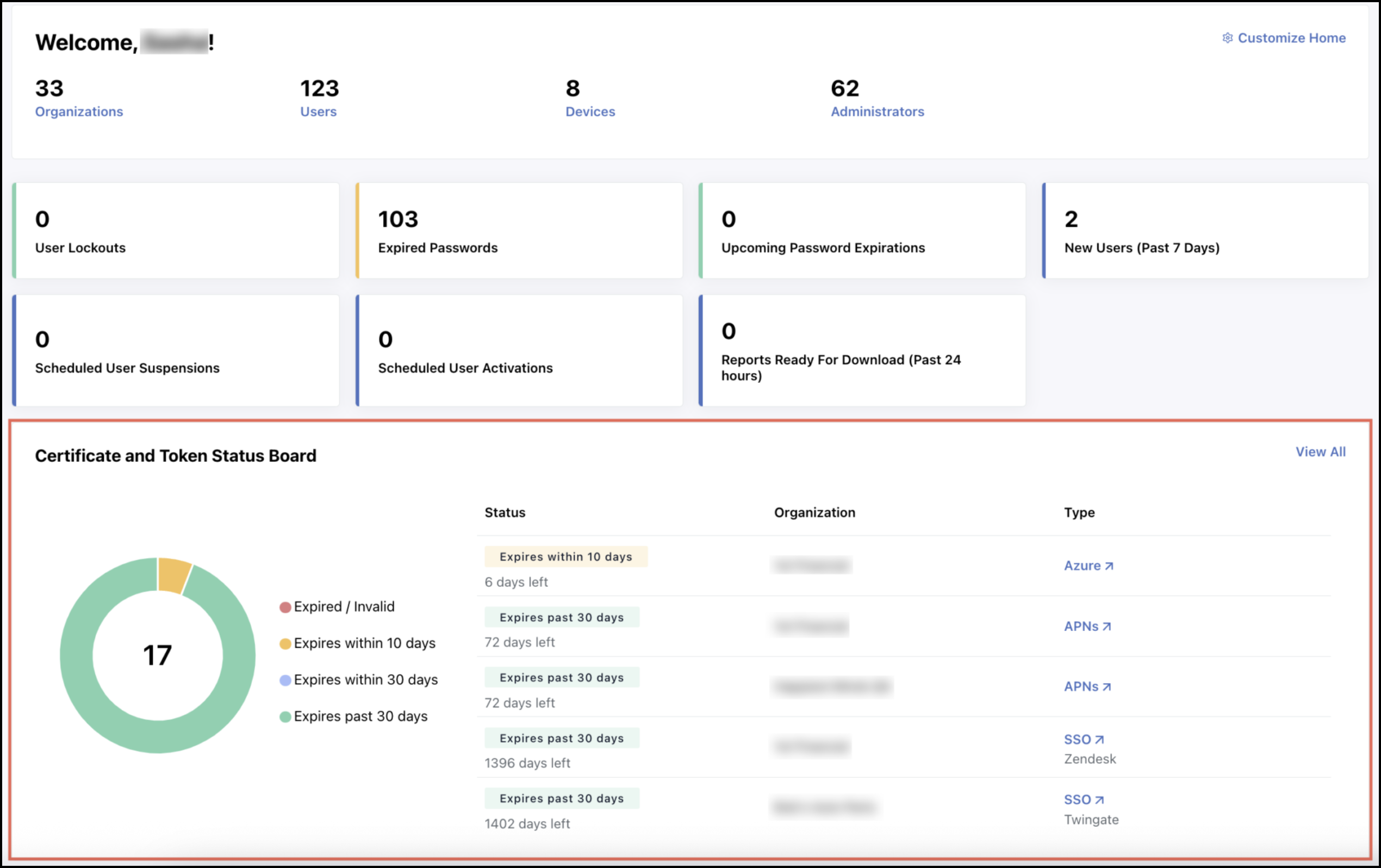 MDM Certificate and Token Status Board in the MTP - JumpCloud